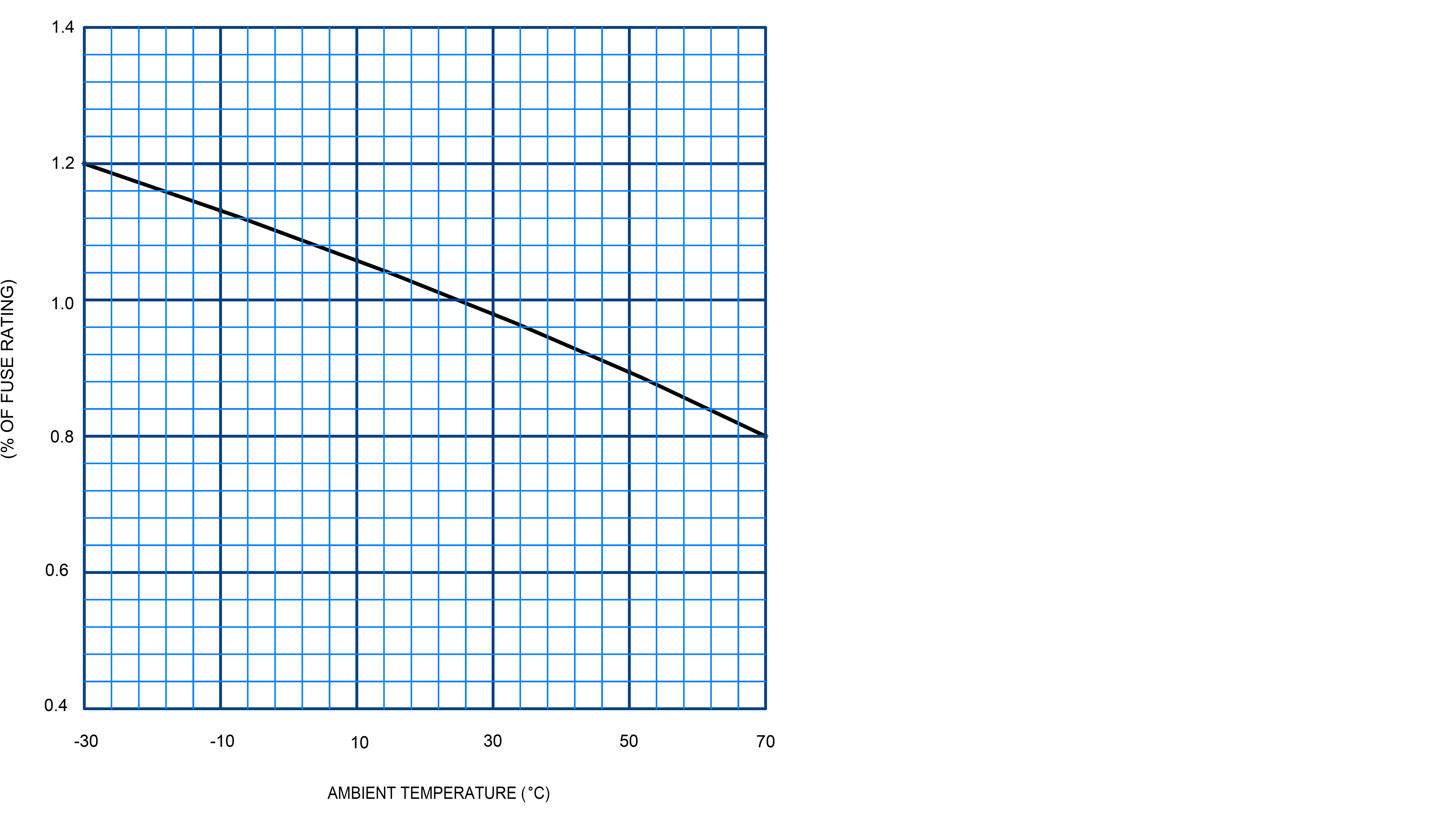 Energy 101: Solar PV | University of Maryland Extension